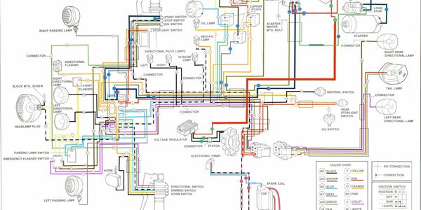 Home [neverdeadcycles.com]